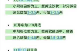 阳澄湖大闸蟹几月吃最好_最佳品尝月份