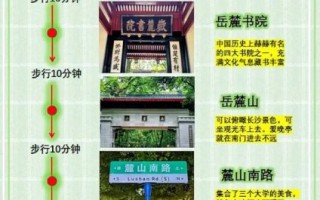 长沙一日游必去景点_长沙一日游怎么安排