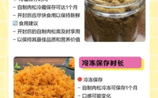 自制肉松怎么保存_自制肉松能放多久