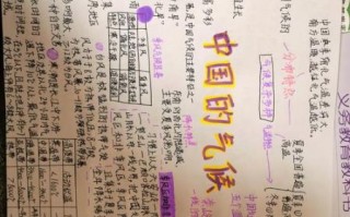 八年级地理上册学什么_中国地形气候特点