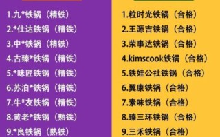 铸铁锅用久了致癌吗_铸铁锅致癌是真的吗