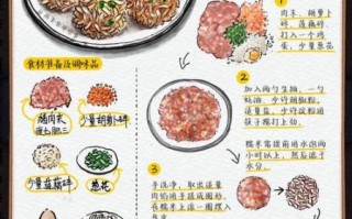 糯米小丸子怎么做_糯米小丸子怎么不粘手