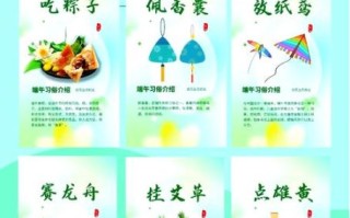 端午节由来_端午节有哪些传统习俗
