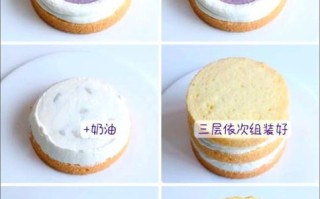 虎皮蛋糕怎么做_虎皮蛋糕配方比例