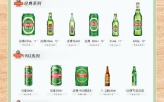 青岛啤酒多少钱一瓶_青岛啤酒价格一览表