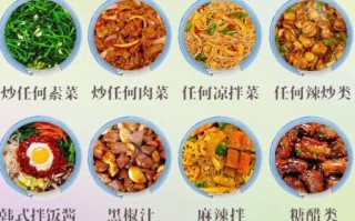零基础怎么学做饭_新手做饭需要准备什么
