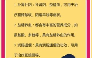 锁阳泡水喝的正确方法_锁阳泡水一次放多少