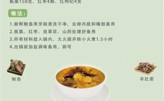 鲍鱼汁怎么熬制_鲍鱼汁的做法步骤