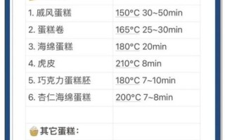 烘焙入门需要哪些工具_新手烤箱温度怎么设置