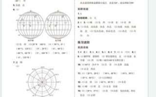 小熊地理怎么样_小熊地理适合初中生吗