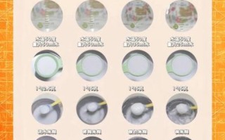 米粉怎么泡_米粉煮多久才好吃