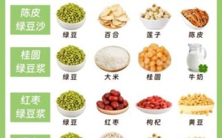 绿豆怎么吃最养肝_绿豆养肝的正确吃法