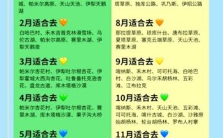 新疆旅游最佳时间_新疆有哪些必去景点