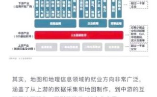 自然地理学就业前景怎么样_自然地理学考研方向