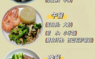 一日三餐怎么吃才健康_健康饮食搭配指南