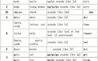 how_to_pronounce_geography_correctly_geography_phonetic_symbols