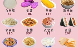 减肥期间吃什么主食不胖_低碳水主食推荐