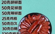 麻辣香肠怎么做_麻辣香肠配料有哪些