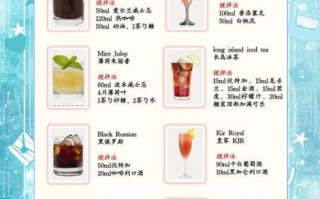 鸡尾酒调酒配方100款_新手调酒入门怎么做