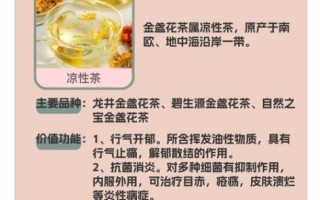 花草茶的功效与作用_适合长期饮用吗