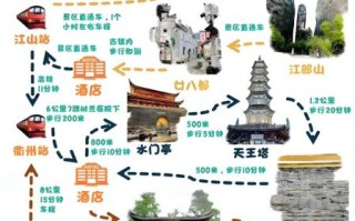 衢州旅游景点攻略_衢州三日游怎么安排