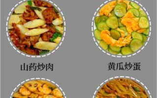 小学生食谱大全家常菜的做法大全_如何让孩子爱上吃饭