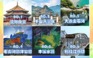 辽宁有什么好玩的景点_辽宁旅游必去十大景点推荐