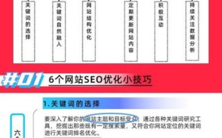 为什么我的网站在本地搜索不到_本地SEO优化怎么做