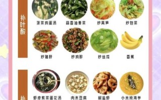 孕妇食品食谱大全窍门_孕期吃什么好