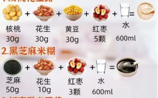 豆浆的制作方法视频_豆浆怎么打才香浓