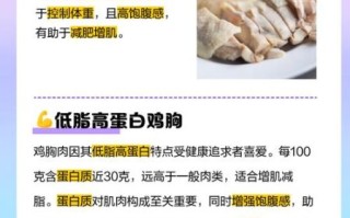 鸡胸肉热量多少_减脂期怎么吃