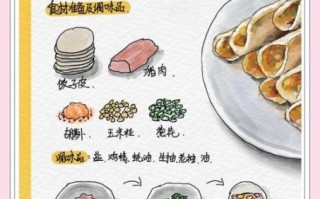 锅贴皮怎么和面_锅贴皮和面用冷水还是热水