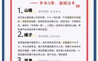 小雪节气吃什么_小雪养生食物推荐