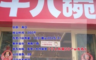 湖南大碗菜加盟费多少钱_加盟条件有哪些