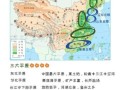 八年级地理上册学什么_中国地形分布特点