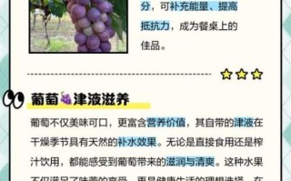 葡萄上火吗_葡萄的功效与作用及禁忌