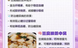长期喝豆腐脑的危害_每天喝豆腐脑好吗