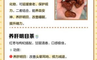 大枣枸杞泡水有什么功效_长期喝会上火吗