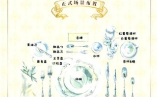 西餐餐具怎么摆放_西餐礼仪有哪些禁忌