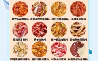 木炭烤肉串怎么做_木炭烤肉串腌制配方