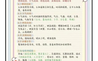 高一地理人教版学什么_怎么学