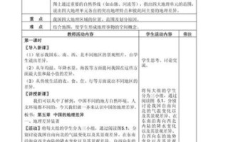 地理特级教师怎么教_地理特级教师教学方法