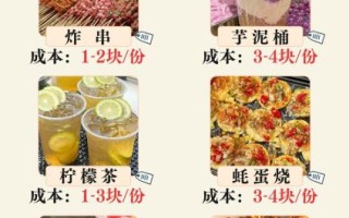 路边摆摊小吃大全_新手如何选品