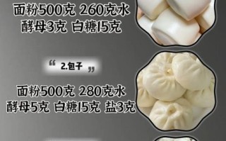 学面食制作_零基础怎么学面食