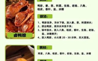 家常卤肉怎么做_卤肉配方比例是多少