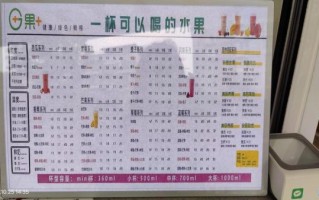 鲜榨果汁有哪些_鲜榨果汁有哪些好处