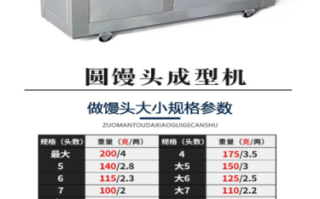 蒸馒头机多少钱一台_家用小型蒸馒头机价格