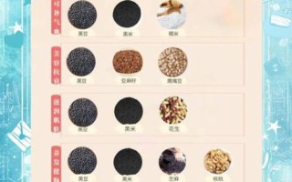 黑豆怎么吃最营养_黑豆的做法大全