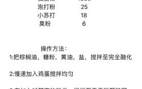 老式桃酥的做法_正宗桃酥配方比例