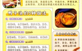鸭汤怎么炖好喝又营养_老鸭汤用什么配料